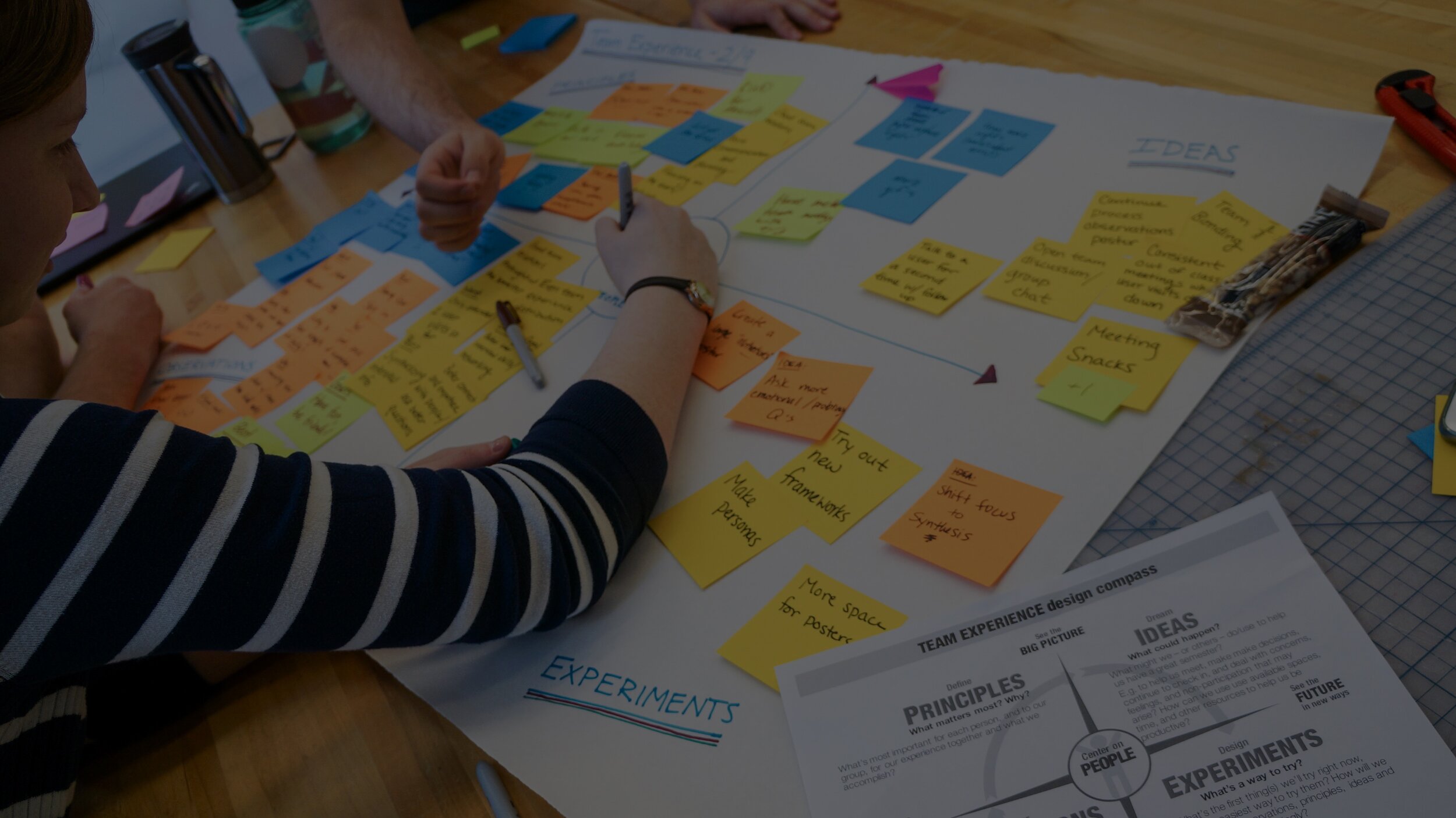 The Innovators Compass